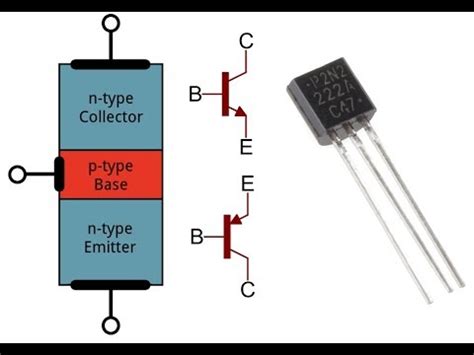 What Is A Transistor Definition Function Uses YouTube