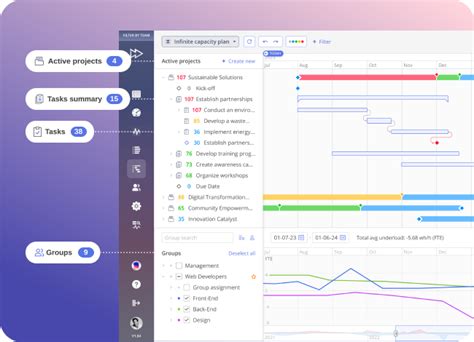 aerospace and defence multi project resource planning software epicflow