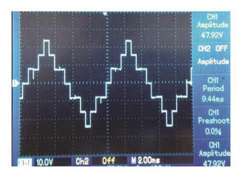Experimental And Simulation Results For 7 Level Inverter A