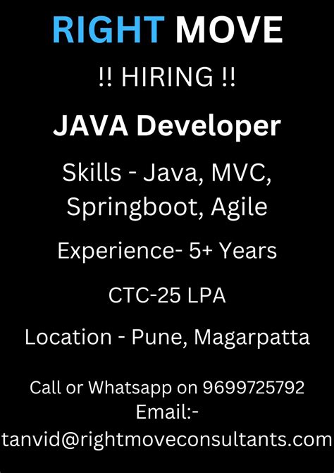 Tanvi D On Linkedin Java Developer Mvc Springboot Agile Hiring