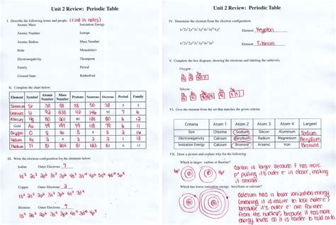 Atomic Basics Worksheets Part A Db Excel Com