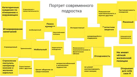 Онлайн обучение по методическому сопровождению экспериментального проекта «Адаптация модели