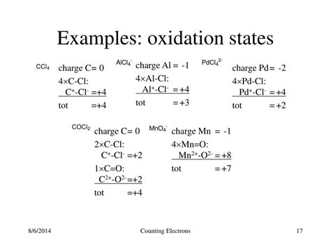 Ppt Electron Count Oxidation State Coordination Number Powerpoint Presentation Id 2955238