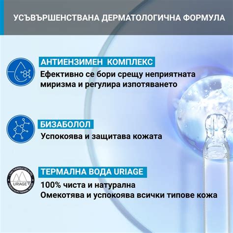 Uriage Power 3 Рол-он дезодорант против изпотяване за чувствителна кожа ...