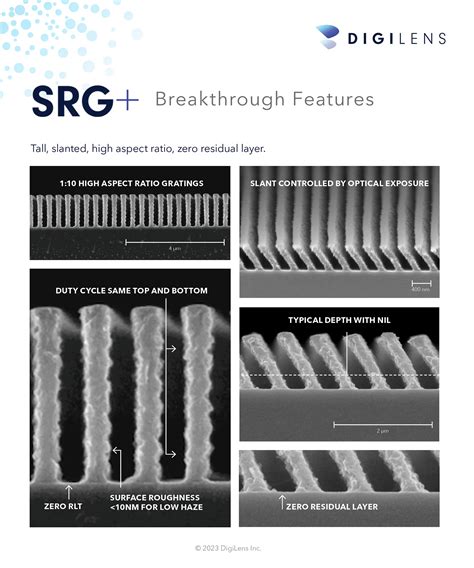 Digilens Display Daily