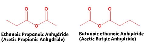 Anhydride Functional Group
