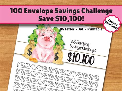 10k 100 Envelope Challenge Printable 10100 Savings Tracker Reach Your