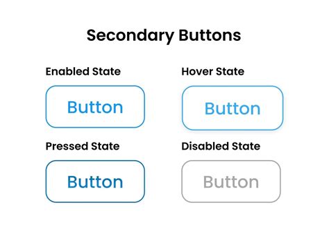 Buttons In Ux Design Types And States Of Buttons Yarsa Devblog