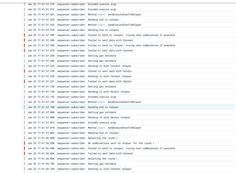 Sequencer Retries Acting Buggy · Issue 3182 · Connextmonorepo · Github