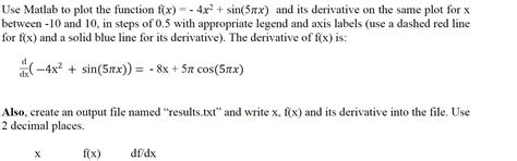 Solved Use Matlab to plot the function f x x² Chegg
