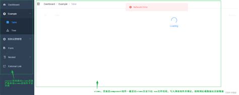 后端开发人员使用vue Admin Template框架的步骤vue Admin Template Api Csdn博客
