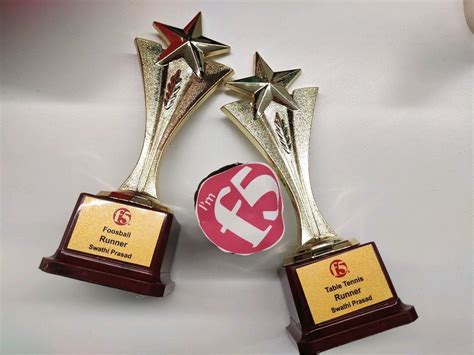 Swathi Prasad On Linkedin Bef5 F5 Humanfirst Sports