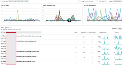Slow Speed On Backend And Front End Of Radicle Site Diagnosing Radicle Roots Discourse