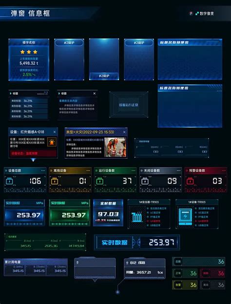 可视化大屏也在卷组件化设计了？分享一些可视化组件 今日头条 花瓣网