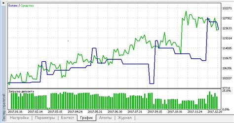Free Download Of The Futures Portfolio Control Expiration Expert By