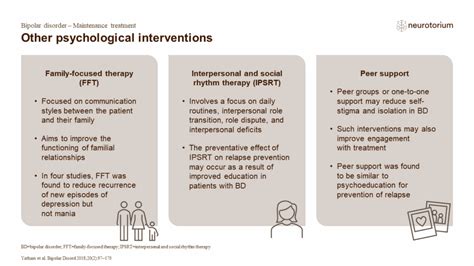 Bipolar Disorder Maintenance Treatment Neurotorium