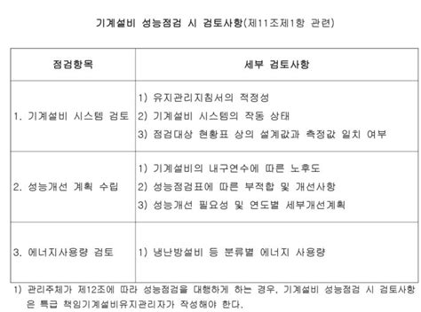 기계설비 성능점검시 검토사항 공간건축사사무소 주