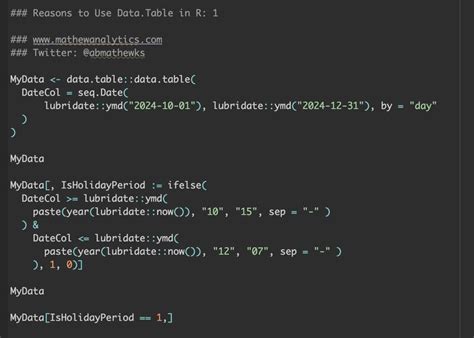 Abraham Mathew On Linkedin Analytics Datascience Rstats Sql