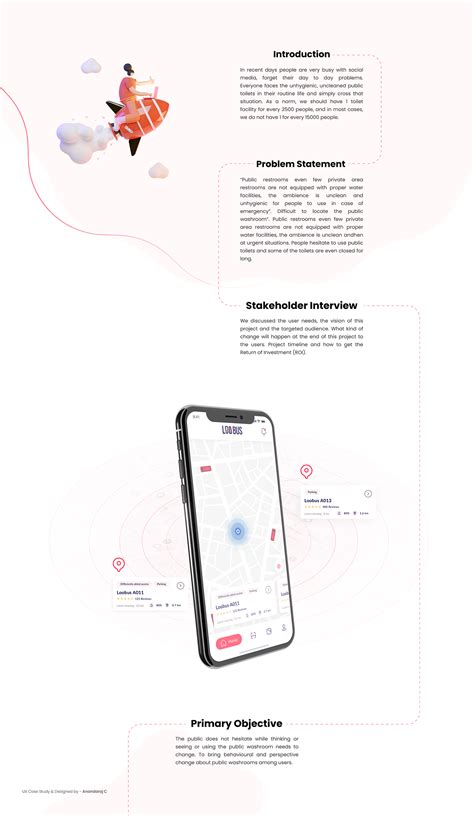 UI UX Case Study Loobus Mobile App On Behance