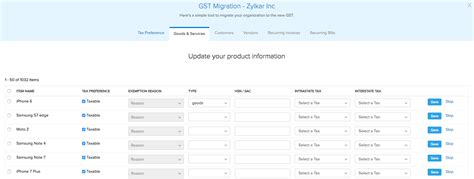 Gst Migration Guide India Help Zoho Books