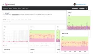 Monitoring Free Trial Monitoring