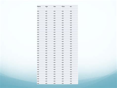 Measurement Matrices And Proximities Ppt Download