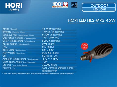 Pt Savont Varavi Indonesia All About Philips Lighting Electrical And Building Material Suplier Pt Savont Varavi Indonesia All About Philips Lighting Electrical And Building Material Suplier