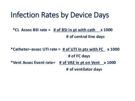 Surveillance Definitions