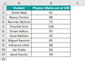Add Ins In Excel How To Add Enable Disable Step By Step