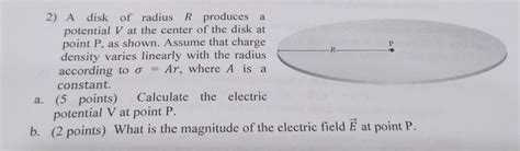 Solved 2 A Disk Of Radius R Produces A Potential V At The Chegg Com