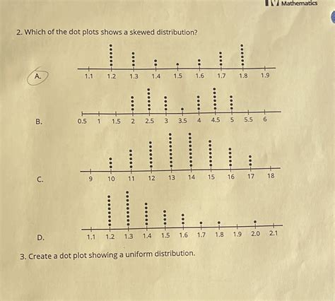 [solved] Mathematics 2 Which Of The Dot Plots Shows A Skewed Distribution Course Hero