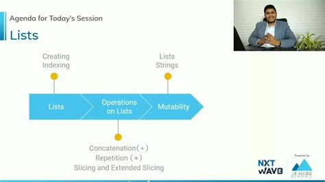 Dammannagari Akshaya On Linkedin Learningprogress Nxtwave Ccbp