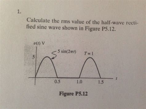 Solved Calculate The Rms Value Of The Half Wave Rectified