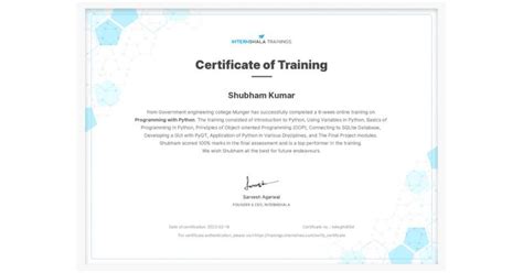 Shubham Kumar On Linkedin Successfully Completed The Programming With