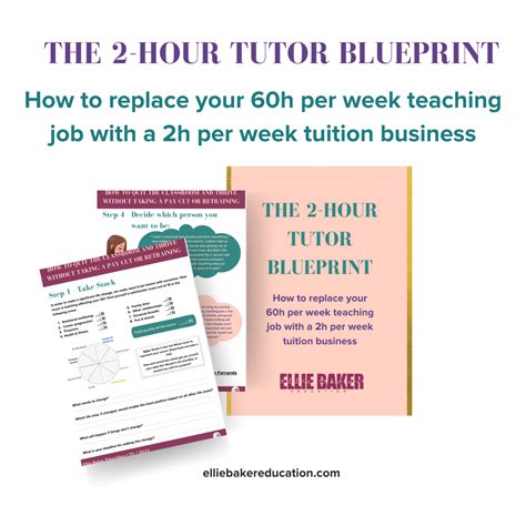 2 Hour Tutor Blueprint Replace Your Teaching Job With A 2h Per Week