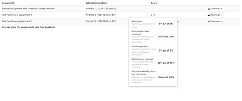 How Do I Complete A Peer Review Assignment Perusall
