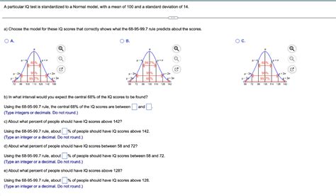 Solved A Particular Iq Test Is Standardized To A Normal