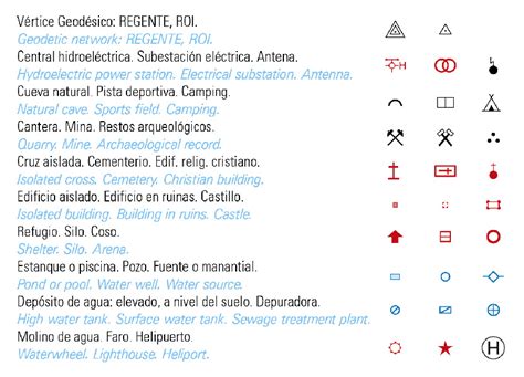 Simbolos De Legenda De Mapa Topografico Información Y Simbología En