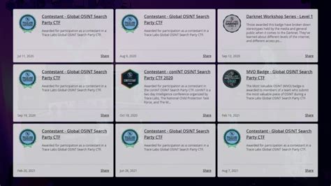 I Participated In A Trace Labs Ctf Now Im Hooked On Osint Dfir Diva