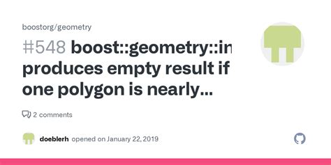 Boost Geometry Intersection Produces Empty Result If One Polygon Is Nearly Completely Within