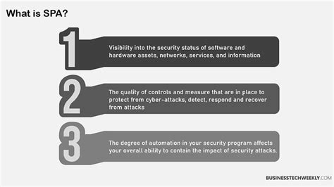 Improve Your Security Posture Best Practices For Improvement Businesstechweekly Com