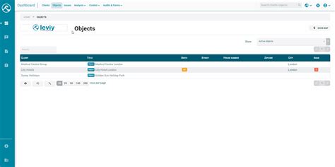 How Can I View A Submitted Form Knowledge Base
