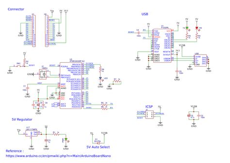 Arduino Nano Resources EasyEDA