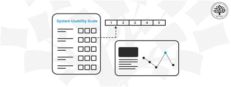 system usability scale for data driven ux ixdf