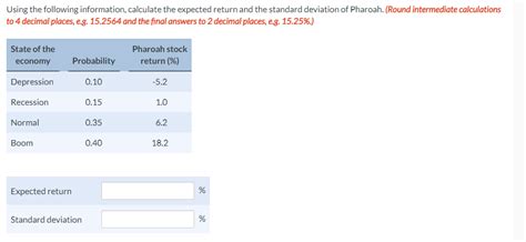 Solved Using The Following Information Calculate The Chegg