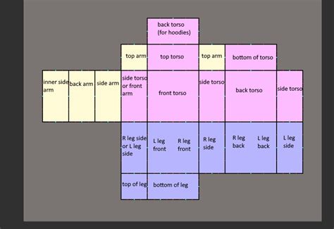 Roblox Skin Template 48 Koleksi Gambar