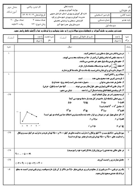 نمونه سوال ریاضی پایه هفتم خرداد 1404 مدرسه ولیعصر گاما