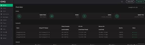 k8s部署emqx集群 emqx构建集群失败 csdn博客