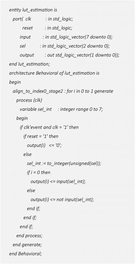 Lut In Fpga A Brief Understanding Of Fpga Resources 2023