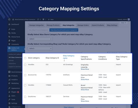 Woocommerce Ebay Connector Sync Products Categories Orders Webkul
